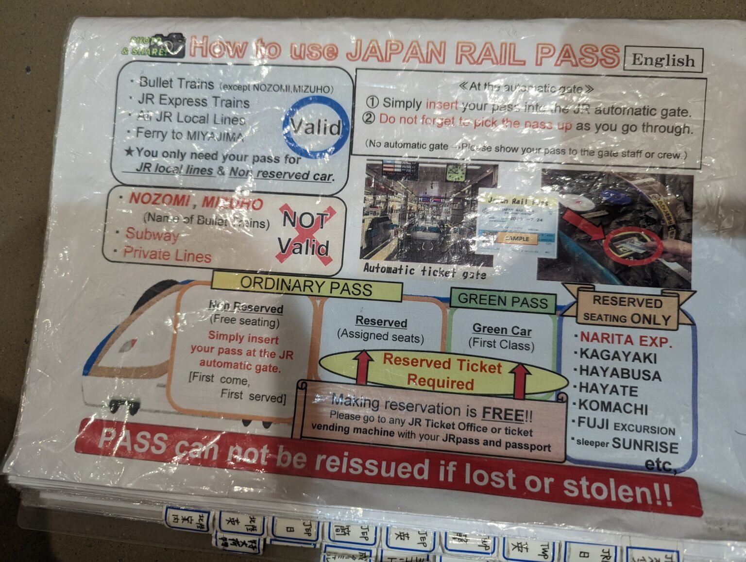 10 Day Japan Travel Itinerary (As First-Timers!) – Bow & Tangle